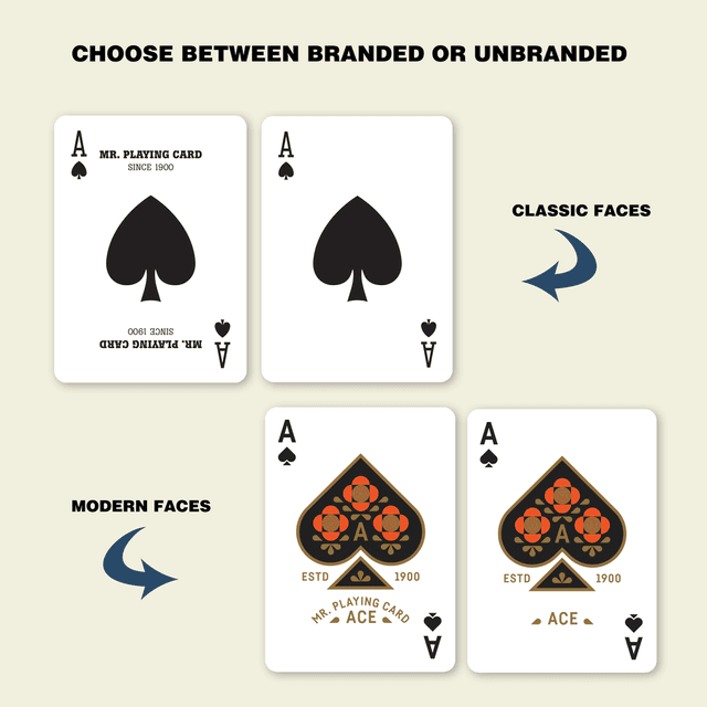 Custom Poker Cards | High-Quality Customizable Decks | Mr. Playing Cards